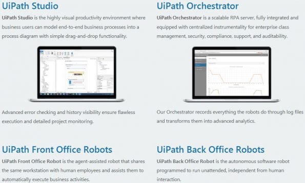 Robotic Process Automation Tutorial for Beginners [90+ RPA Tools List]