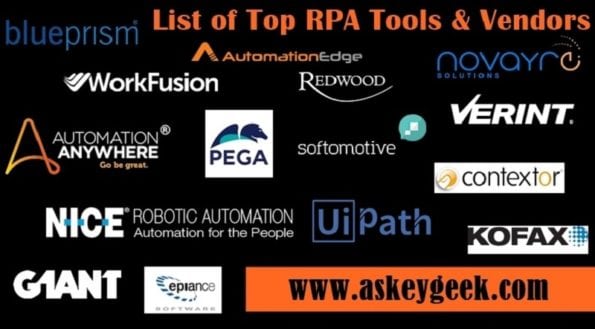 90 Best RPA Tools List - 2024 Updated RPA Tools List