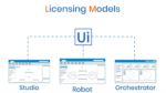 Uipath License - 12 Facts You Must Know!
